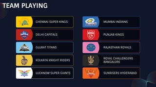 indian-premier-league-ipl-2024-animated-16x9.pptx