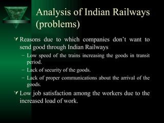 Indian Railways 123 | PPT | Rail Travel | Travel Type