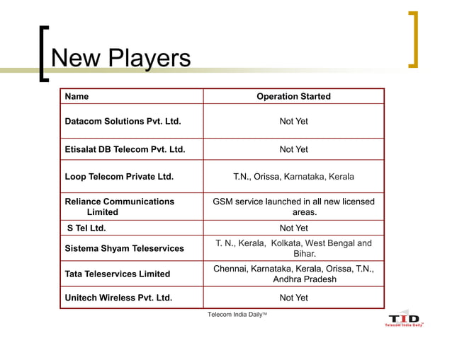 Indian telecom-journey (1) | PPTX