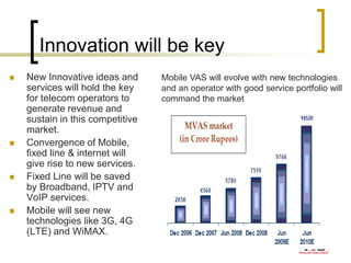 Indian telecom-journey (1) | PPTX