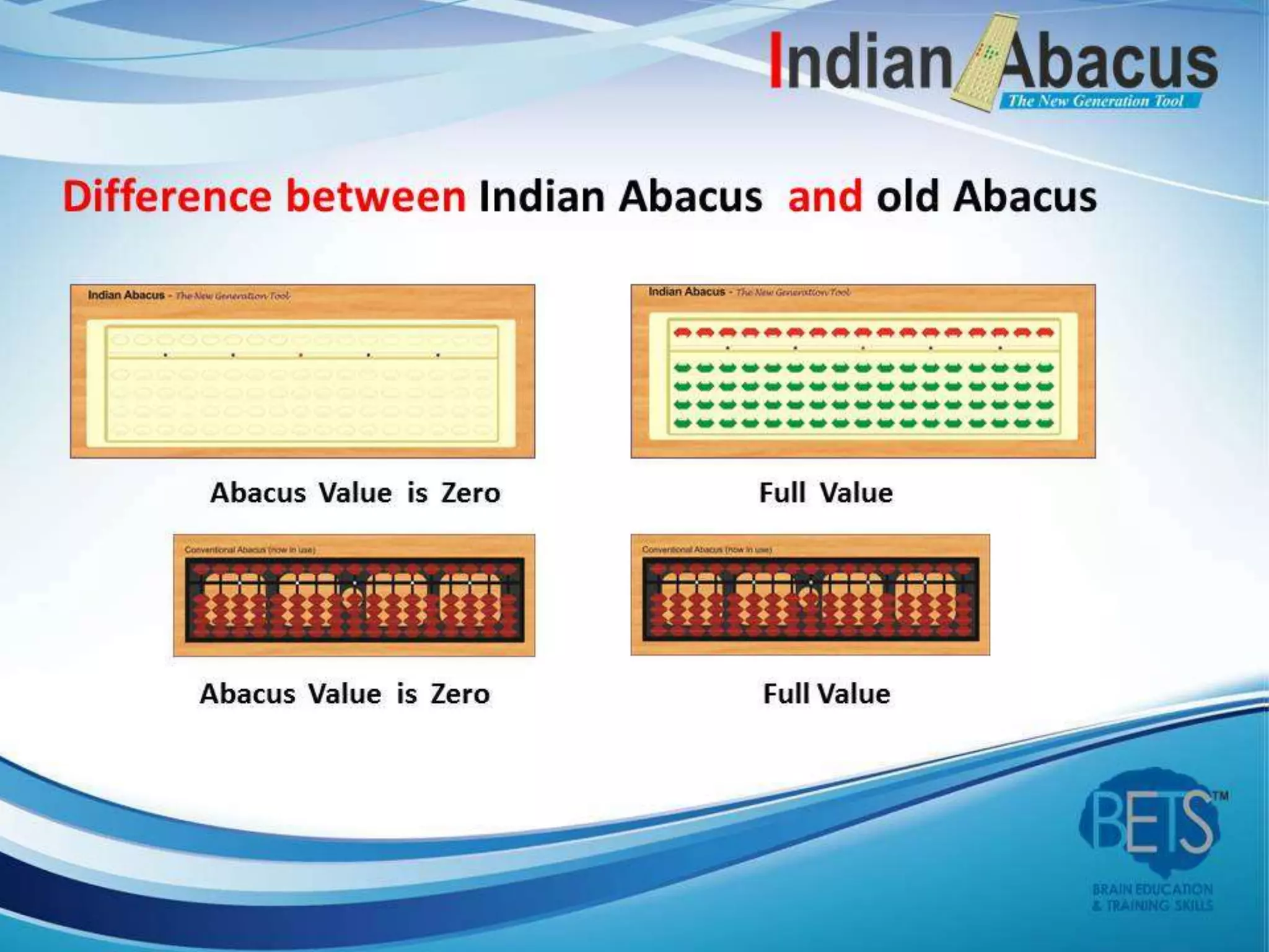 Indian abacus product and program ppt | PPTX