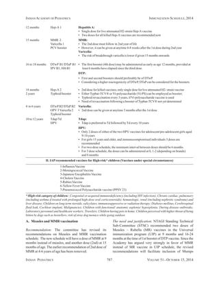 Indian academy of pediatrics (iap) recommended immunization | PDF