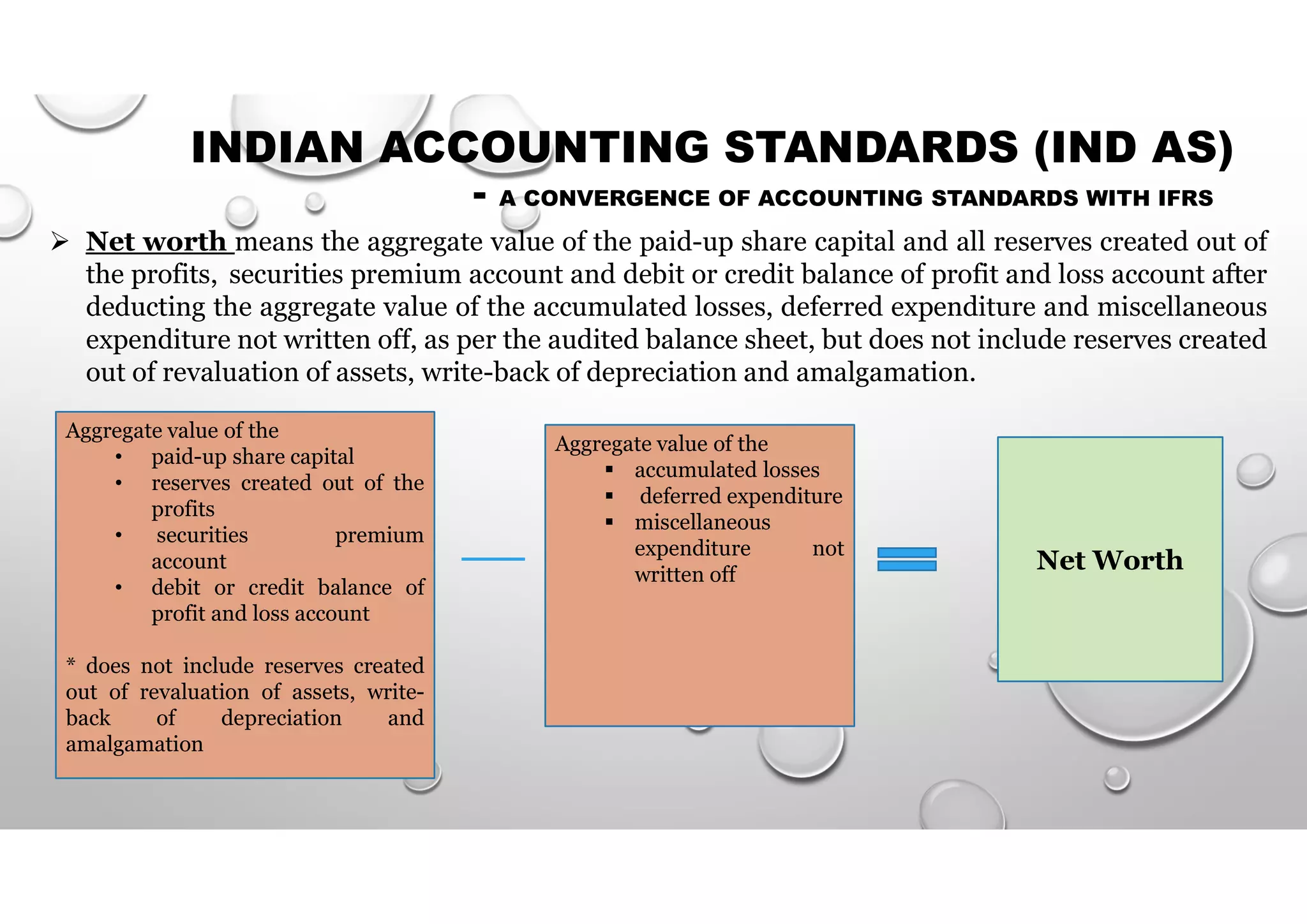 Indian accounting standards | PDF