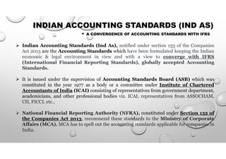 Indian accounting standards | PDF