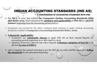 Indian accounting standards | PDF