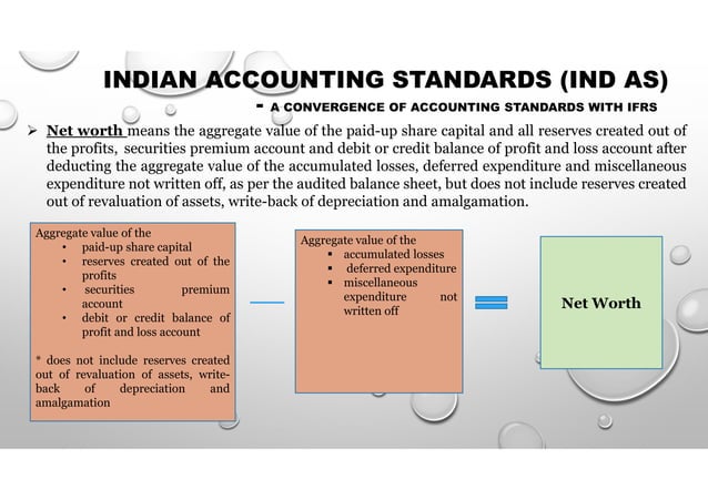 Indian accounting standards | PDF