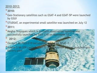 Indian aerospace since independence | PPTX