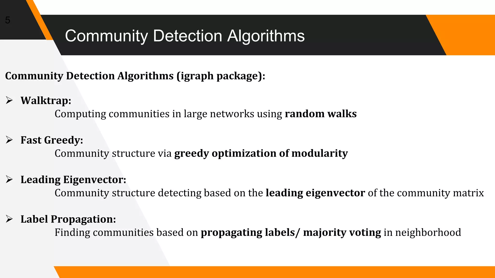 Network Analysis: Promising International Airports in India. | PPTX ...