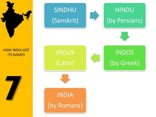 HOW INDIA GOT ITS NAMES | PPTX