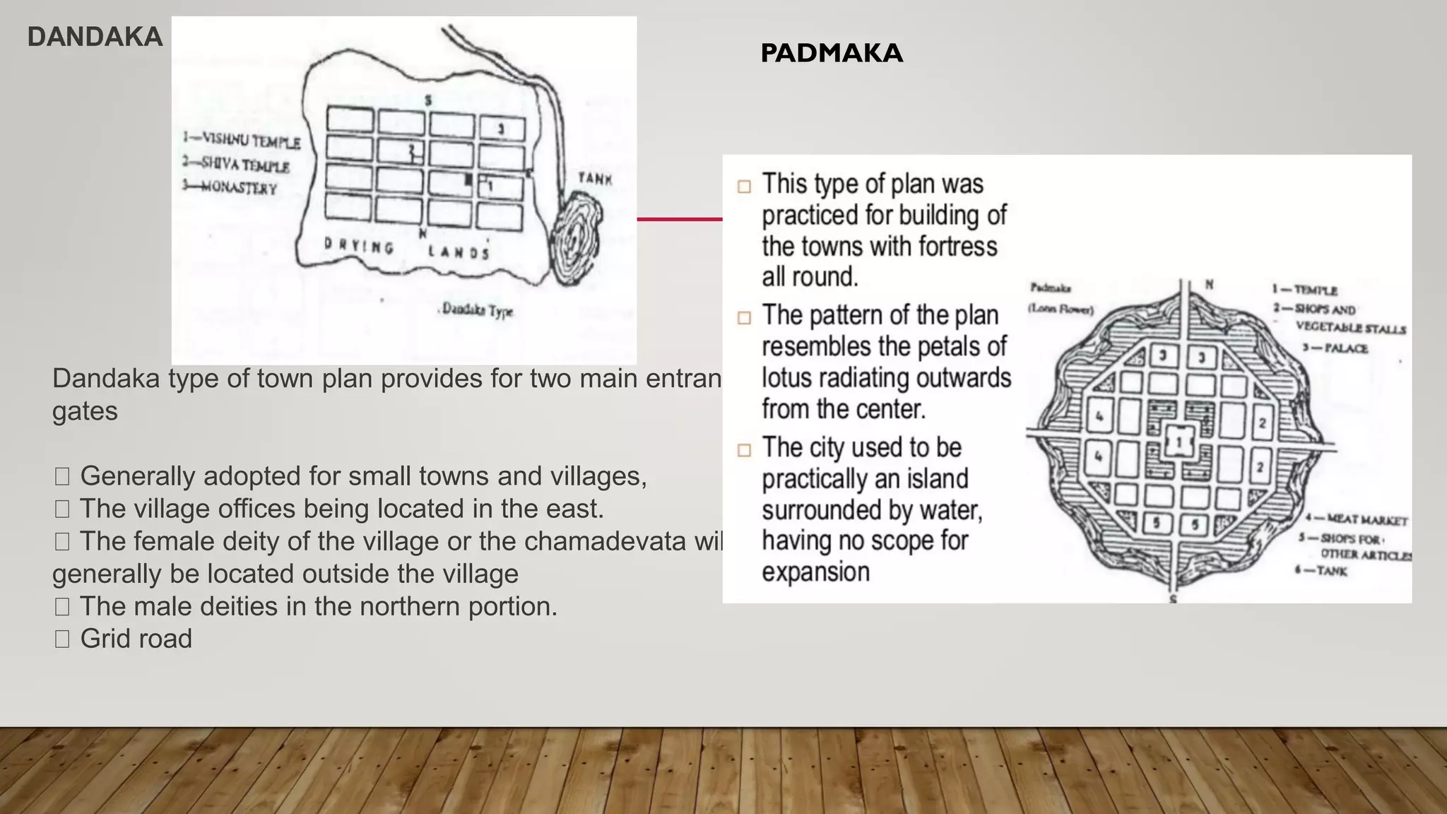 Indian_Ancient Town Planning.pptx.pdf