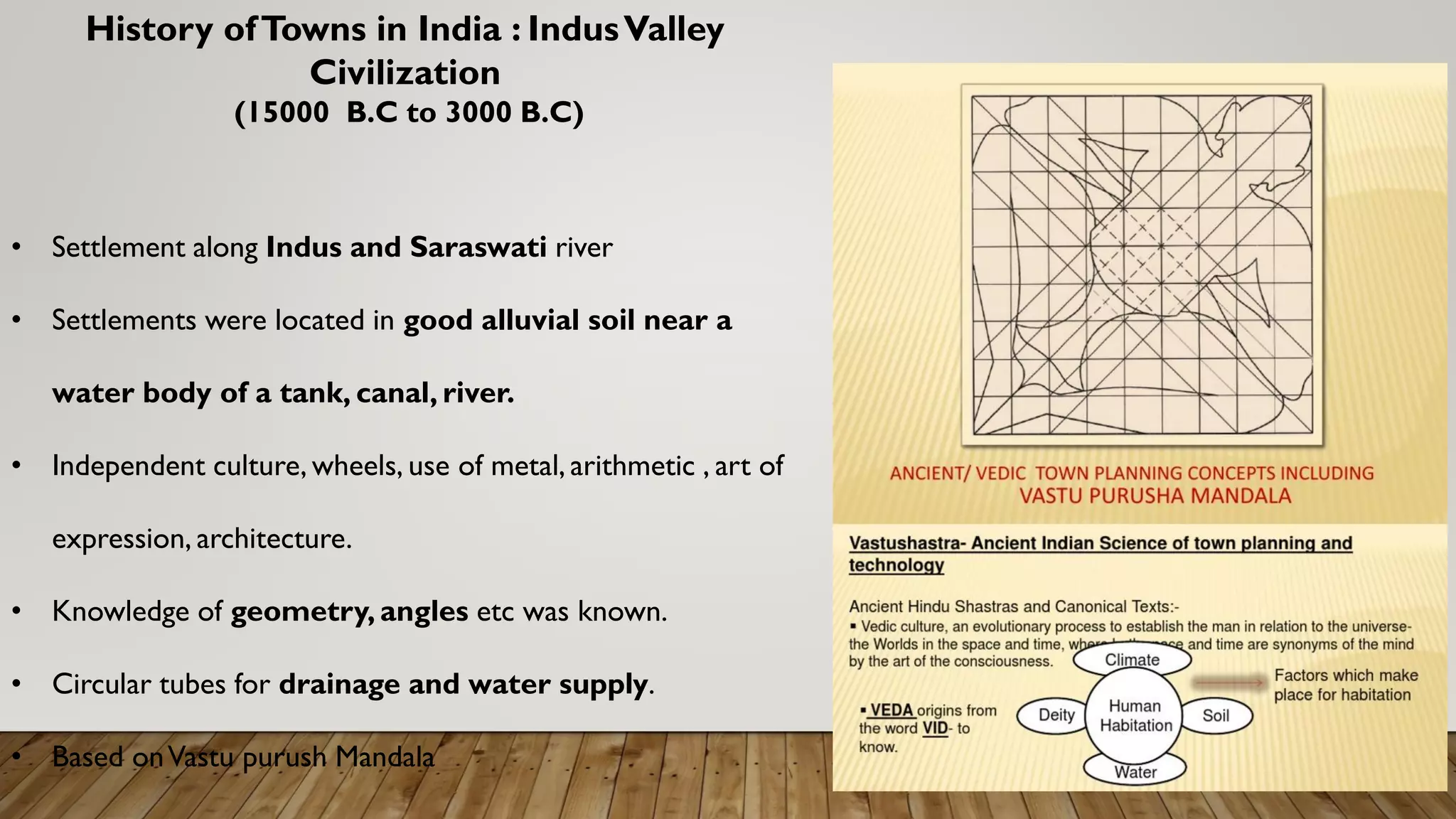Indian_Ancient Town Planning.pptx.pdf | Hinduism | Religion & Spirituality