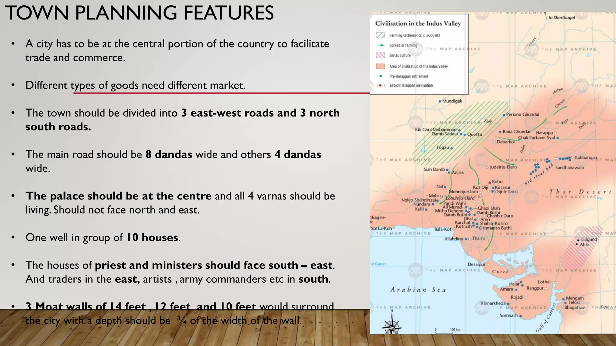 Indian_Ancient Town Planning.pptx.pdf