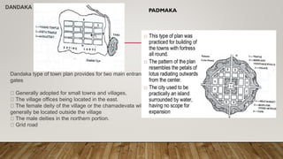 Indian_Ancient Town Planning.pptx.pdf | Hinduism | Religion & Spirituality