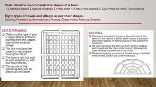 Indian_Ancient Town Planning.pptx.pdf | Hinduism | Religion & Spirituality