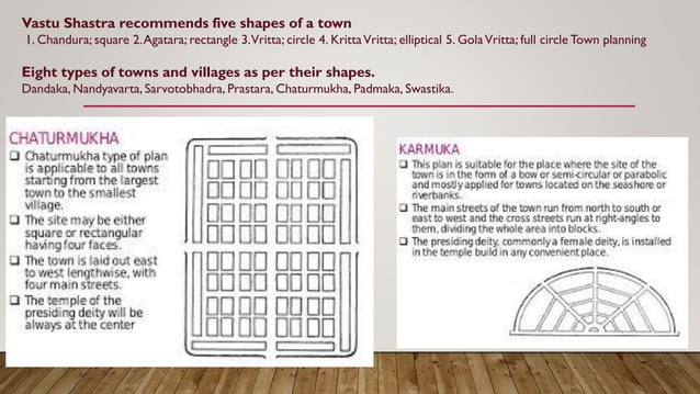 Indian_Ancient Town Planning.pptx.pdf