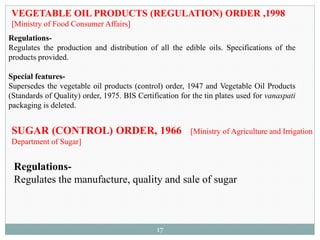 Indian and international food laws | PPTX