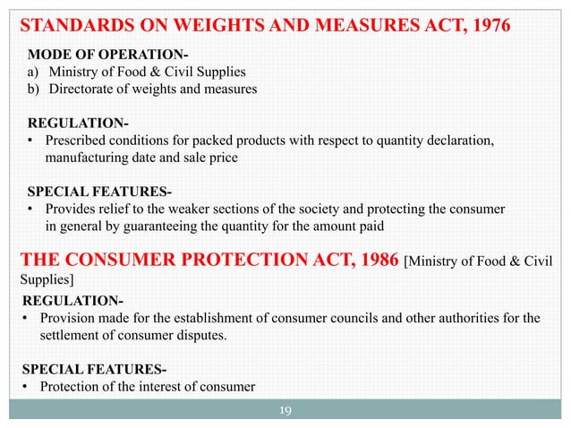 Indian and international food laws | PPTX