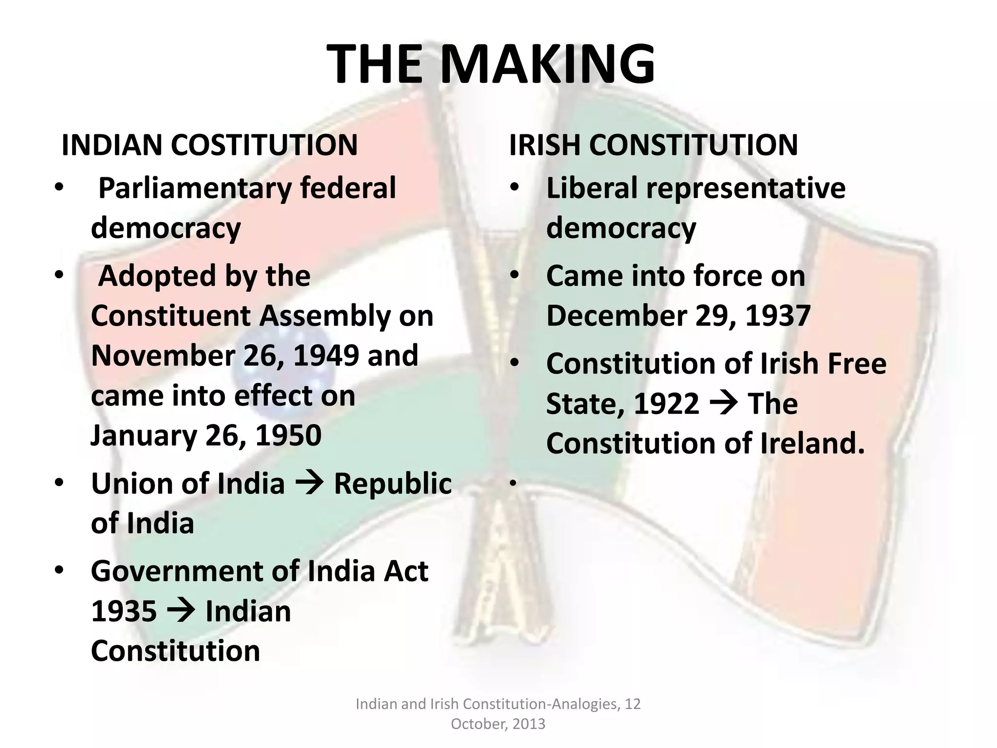 Indian and Irish constitution- analogies | PPTX