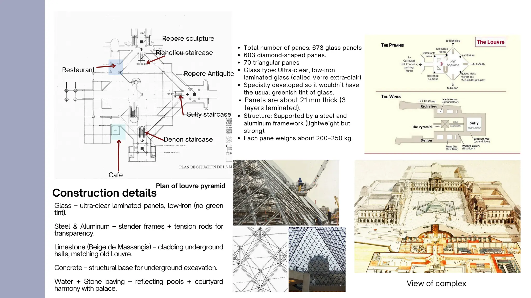 Indian and western Architect.pdf gansheu | PDF
