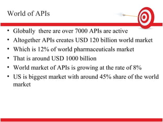 Indian APIs (Active Pharmaceuticals Ingredients) Analysis | PPT