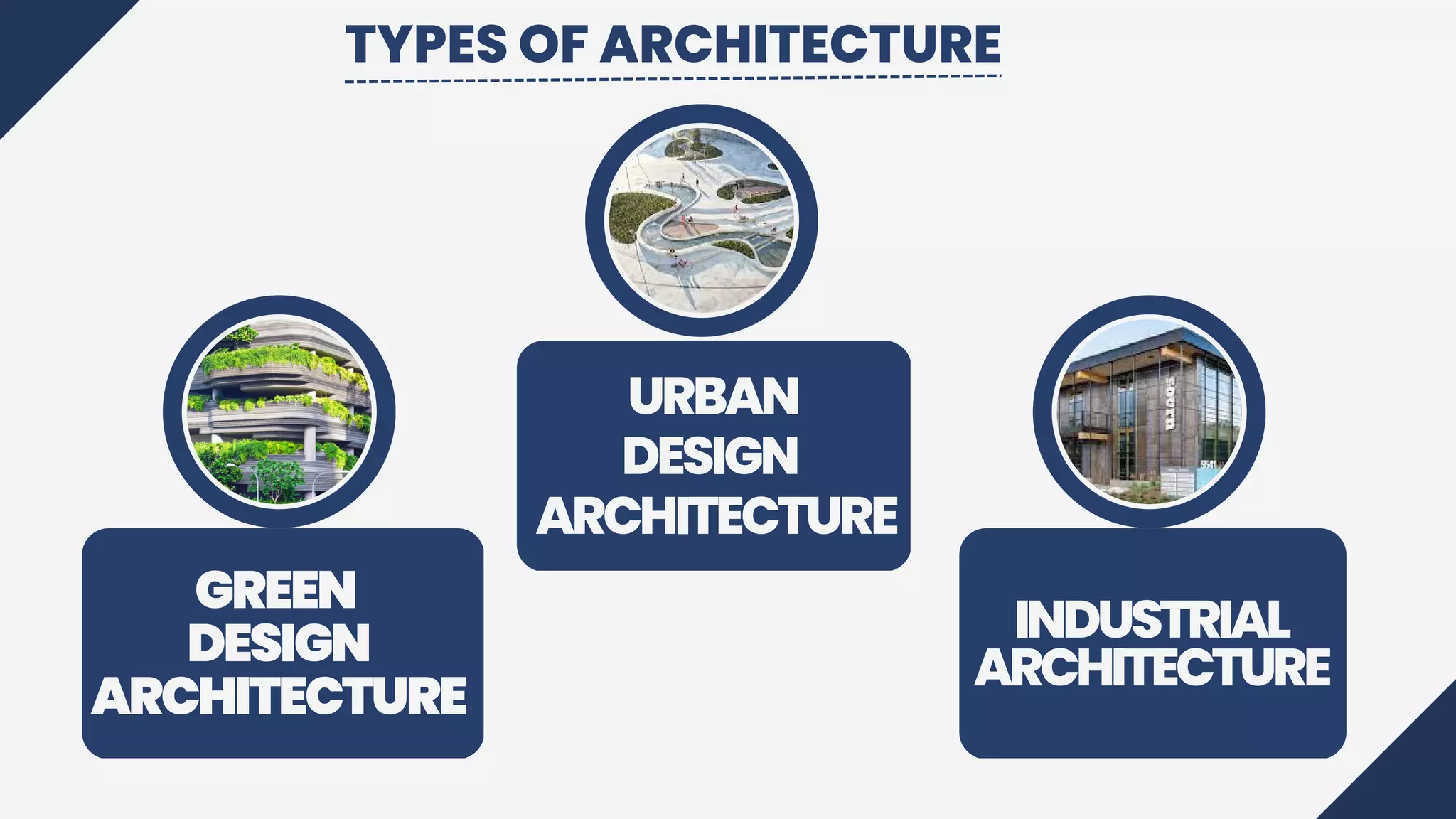 Indian Architecture.pdf