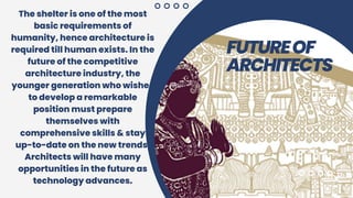 Indian Architecture.pdf