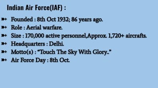 Indian armed forces | PPT