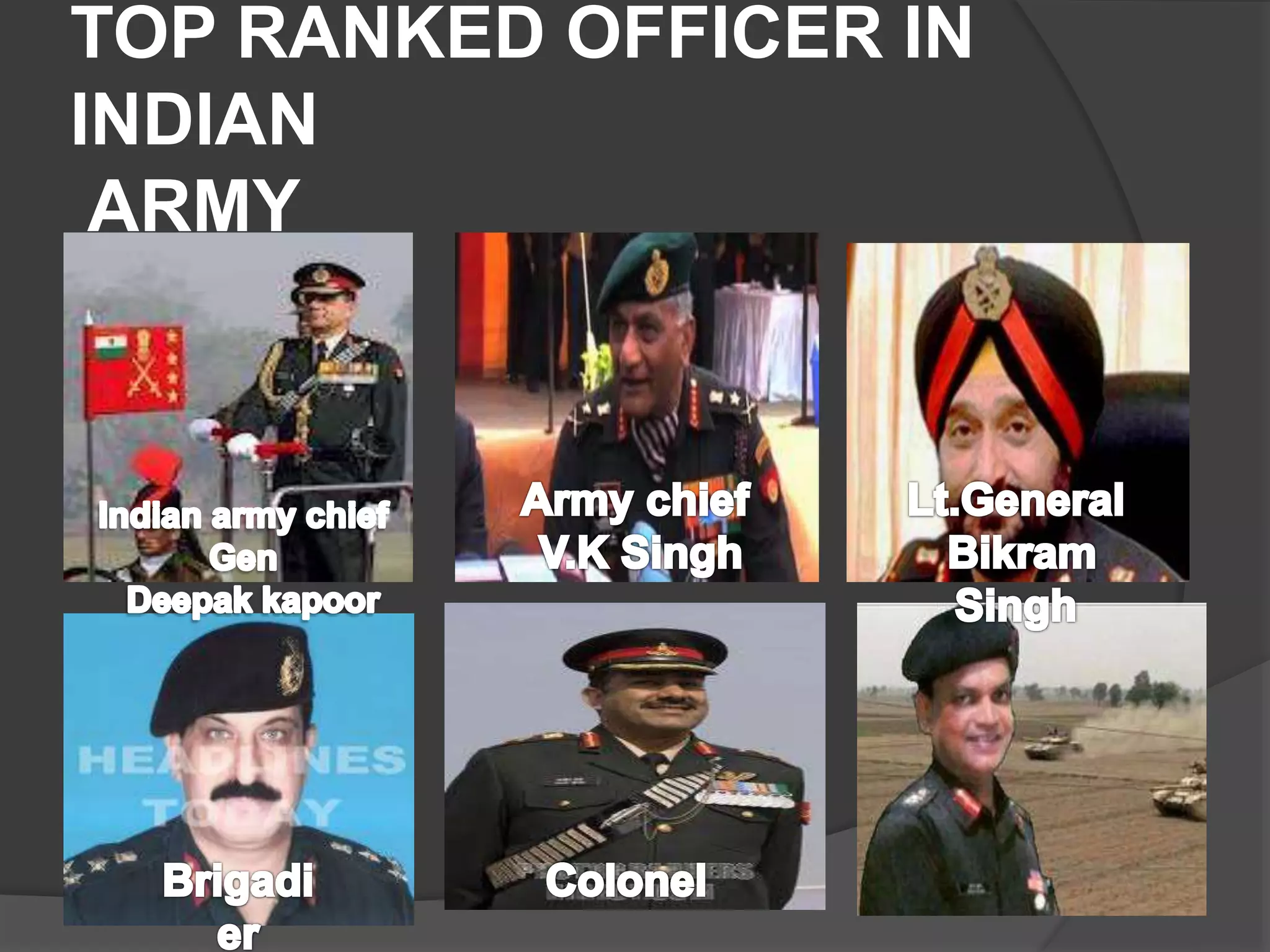 Indian army | PPTX