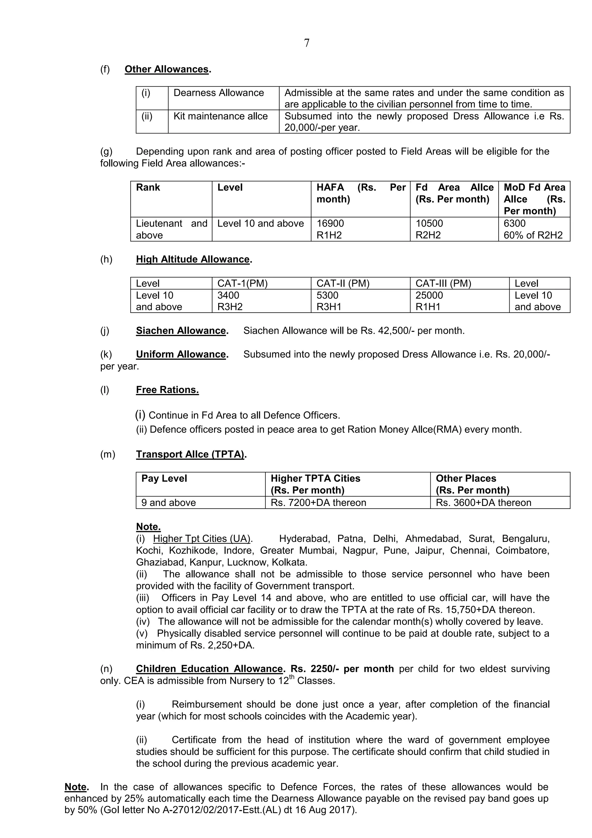Indian army tech entry | PDF