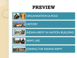 Indian Army | PPTX