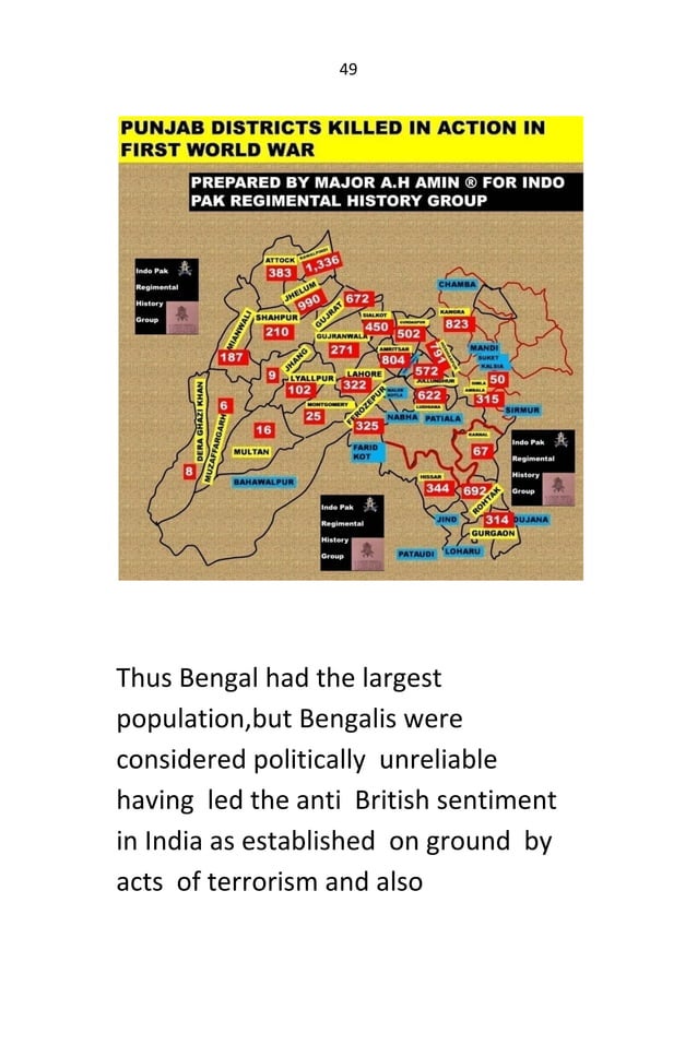 Indian Army in First World War- For Layman | PDF