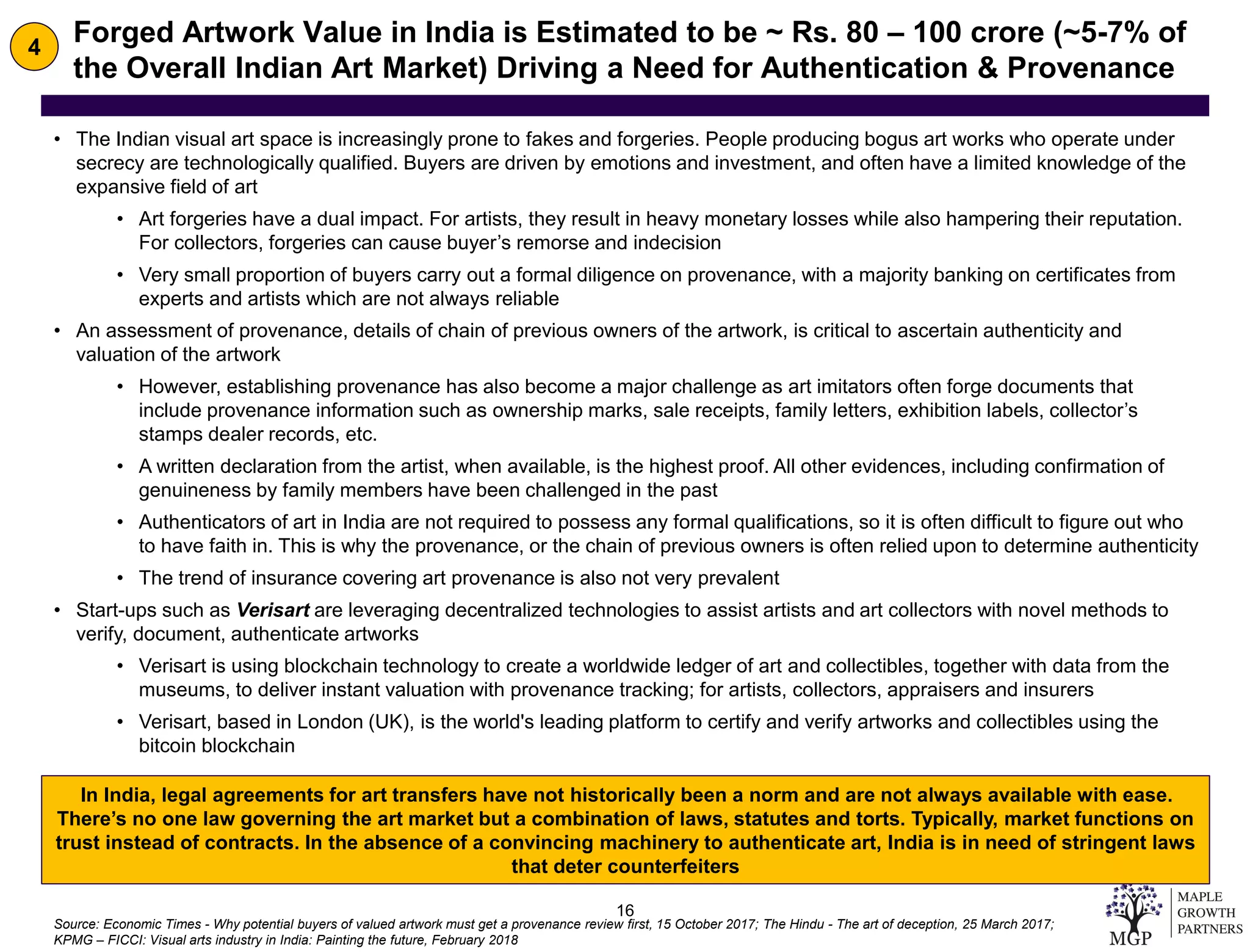 Indian Art Industry Overview and its Correlation with China | PDF