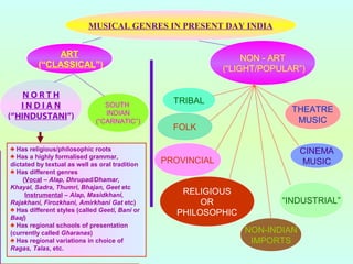 Indian art music | PPT