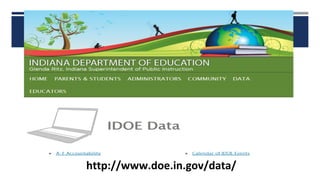 Indiana State Data Center: Access to the Data You Need | PPT