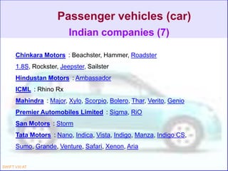 Indian Automobile Industries | PPTX