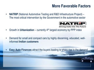 Indian automobile industry transformation from oligopoly to ...