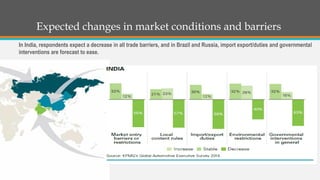 Indian automobile industry growth, challenges, opportunities | PDF