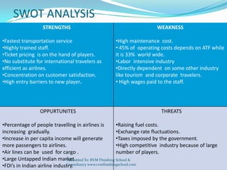 Indian Aviation Industry | PPTX