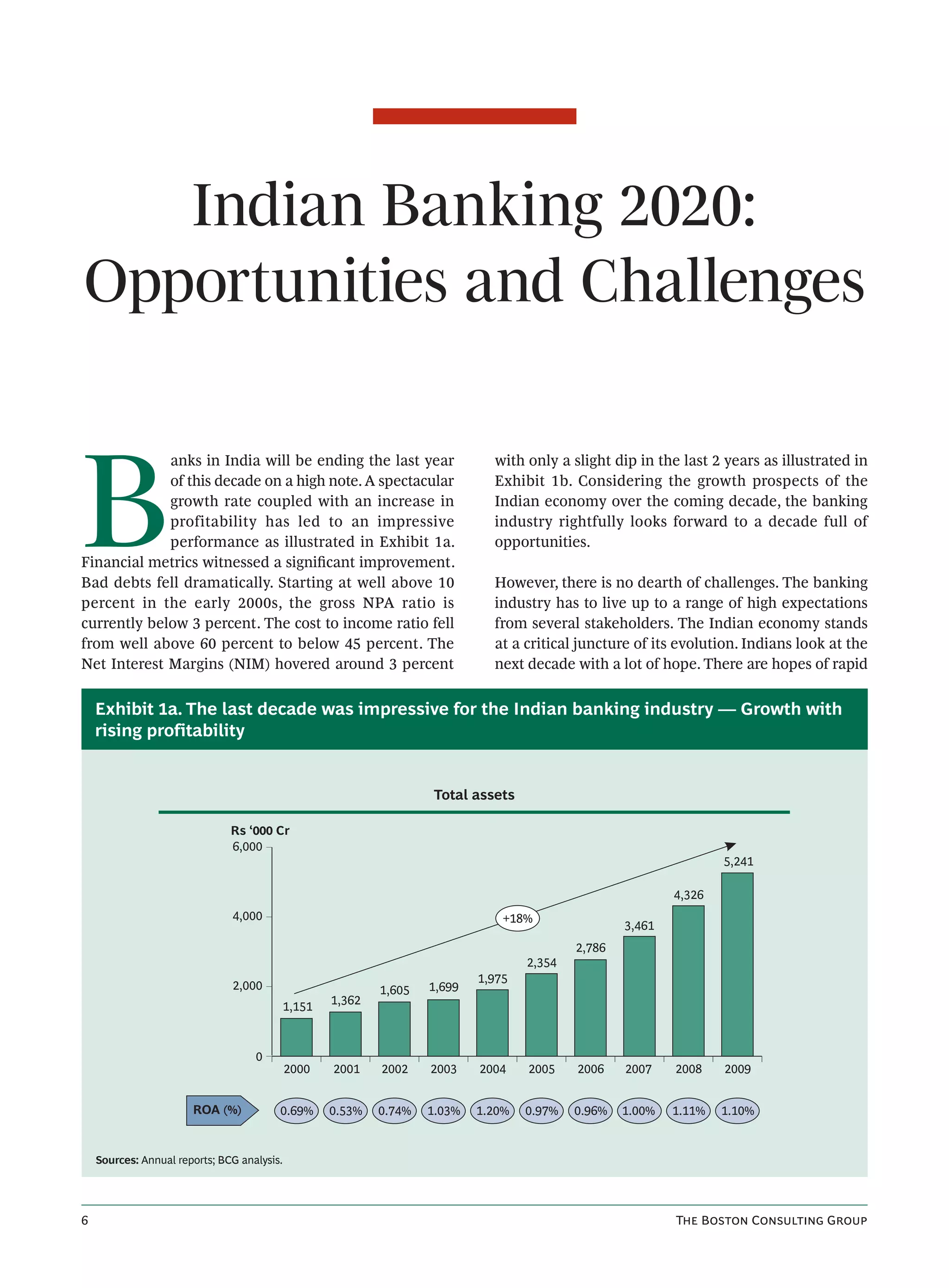 Indian banking 2030 | PDF | Business Banking & Finance | Business