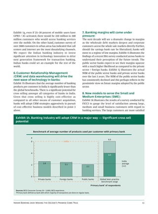 Indian banking 2030 | PDF