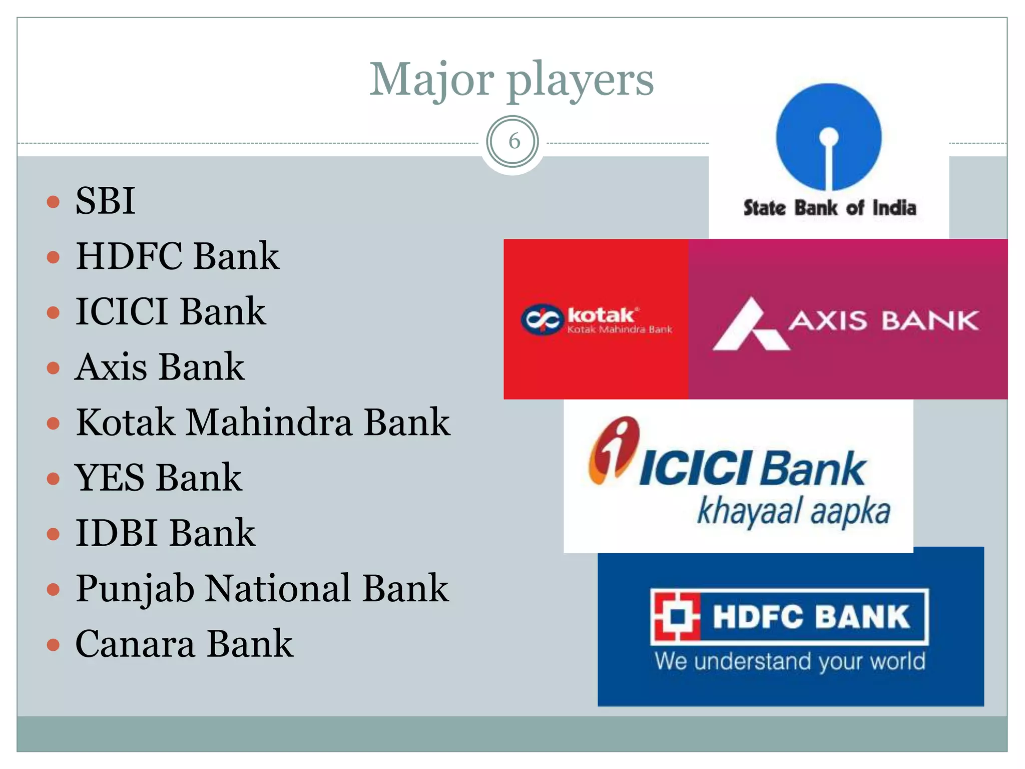 Indian banking industry analysis | PPTX