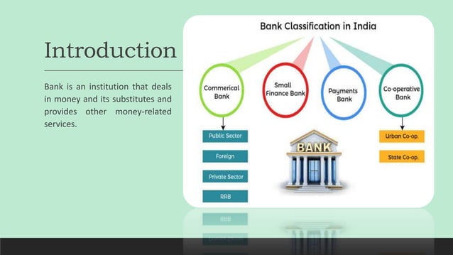 Indian Banking System.pptx
