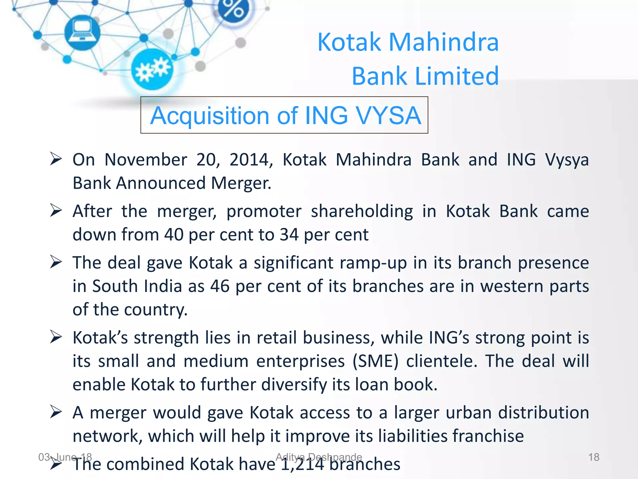 Indian company profile analysis- Adani, Kotak Mahindra, ICICI ...
