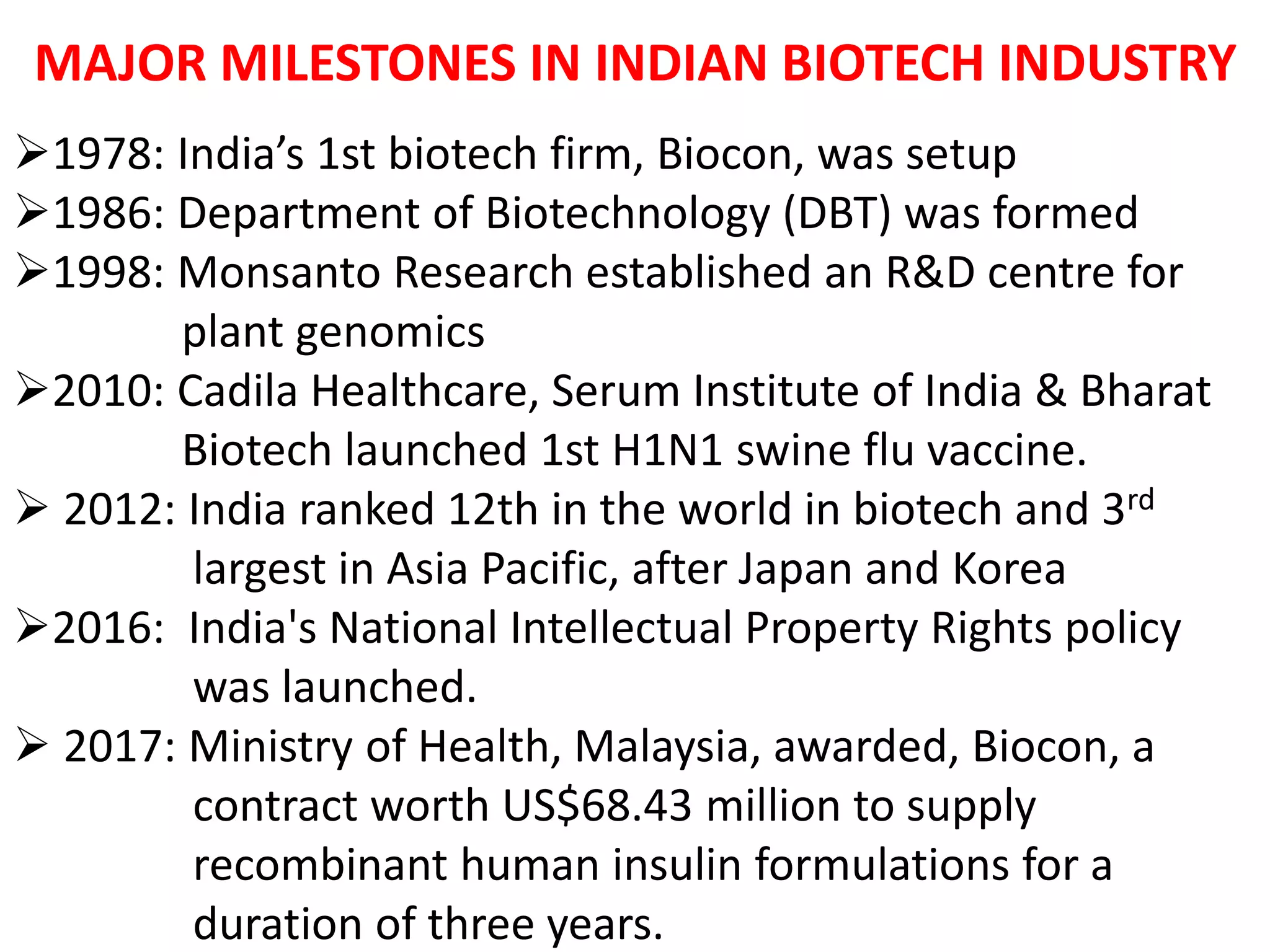 Development of biotechnology in india | PPTX