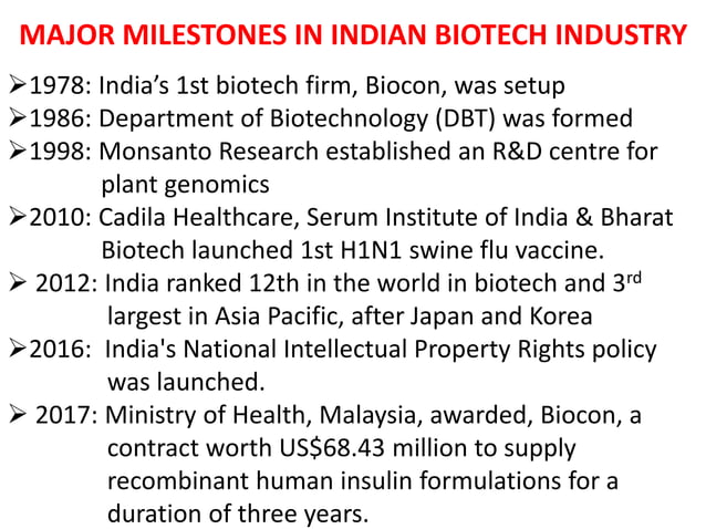 Development of biotechnology in india | PPTX | Biotech and Biomedical ...