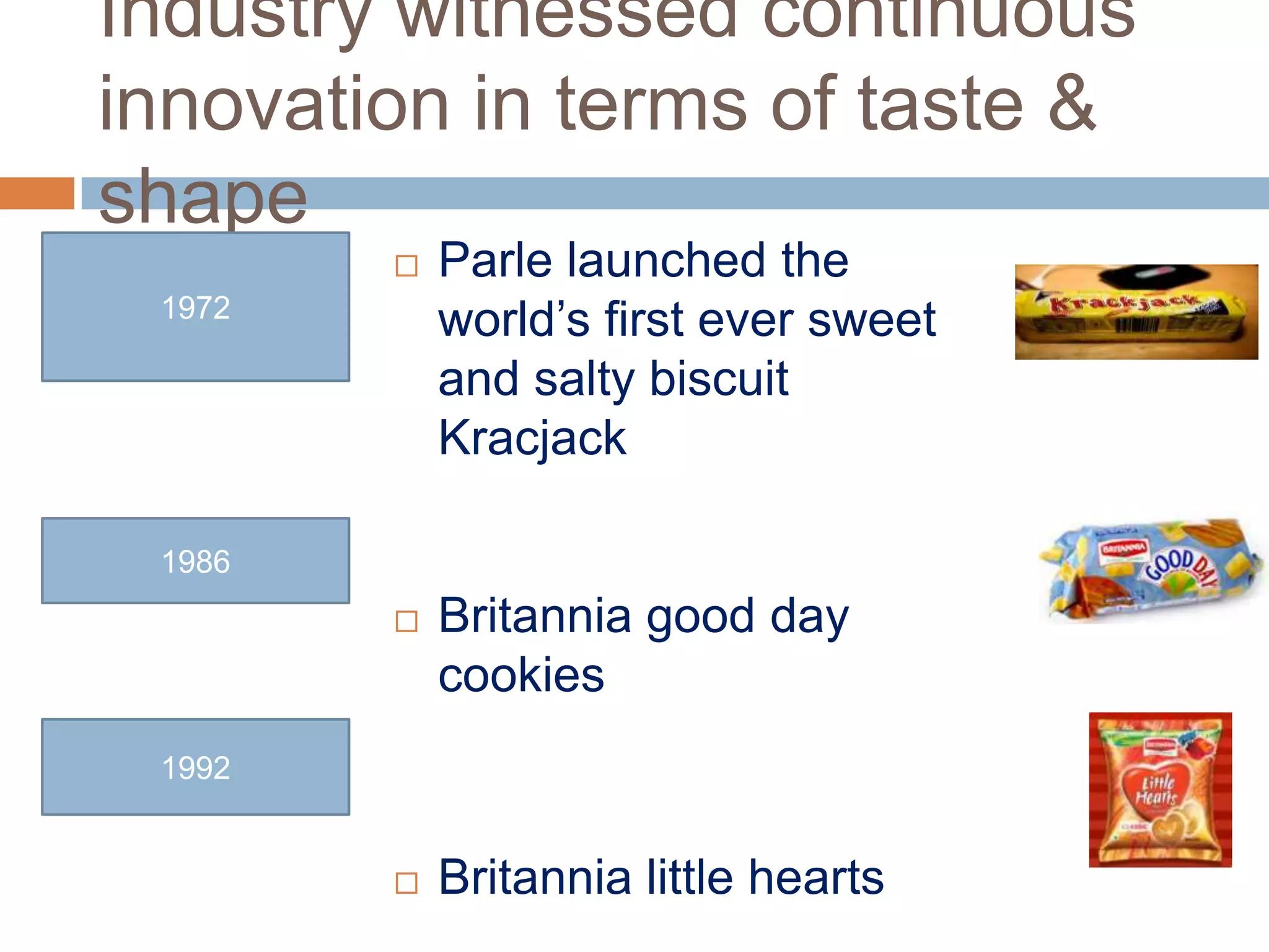 Indian biscuit industry.ppt v2 | PPTX