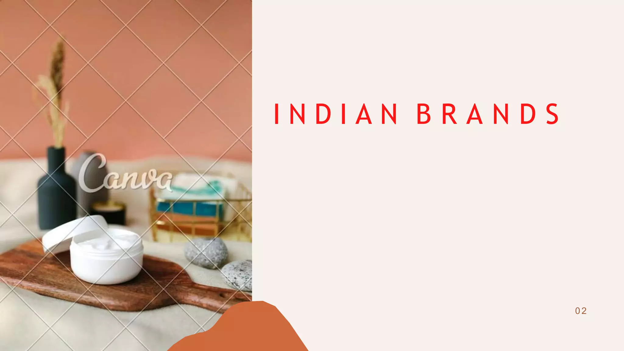 Indian brands LOGOS | PPTX