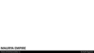 Indian buddist chithya sanchi | PPTX | Buddhism | Religion & Spirituality