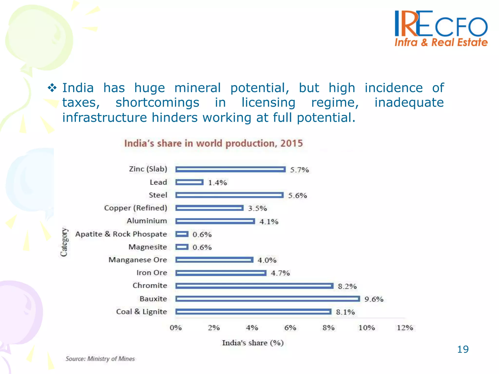 Indian budget 2020: An Economic Perspective | PDF