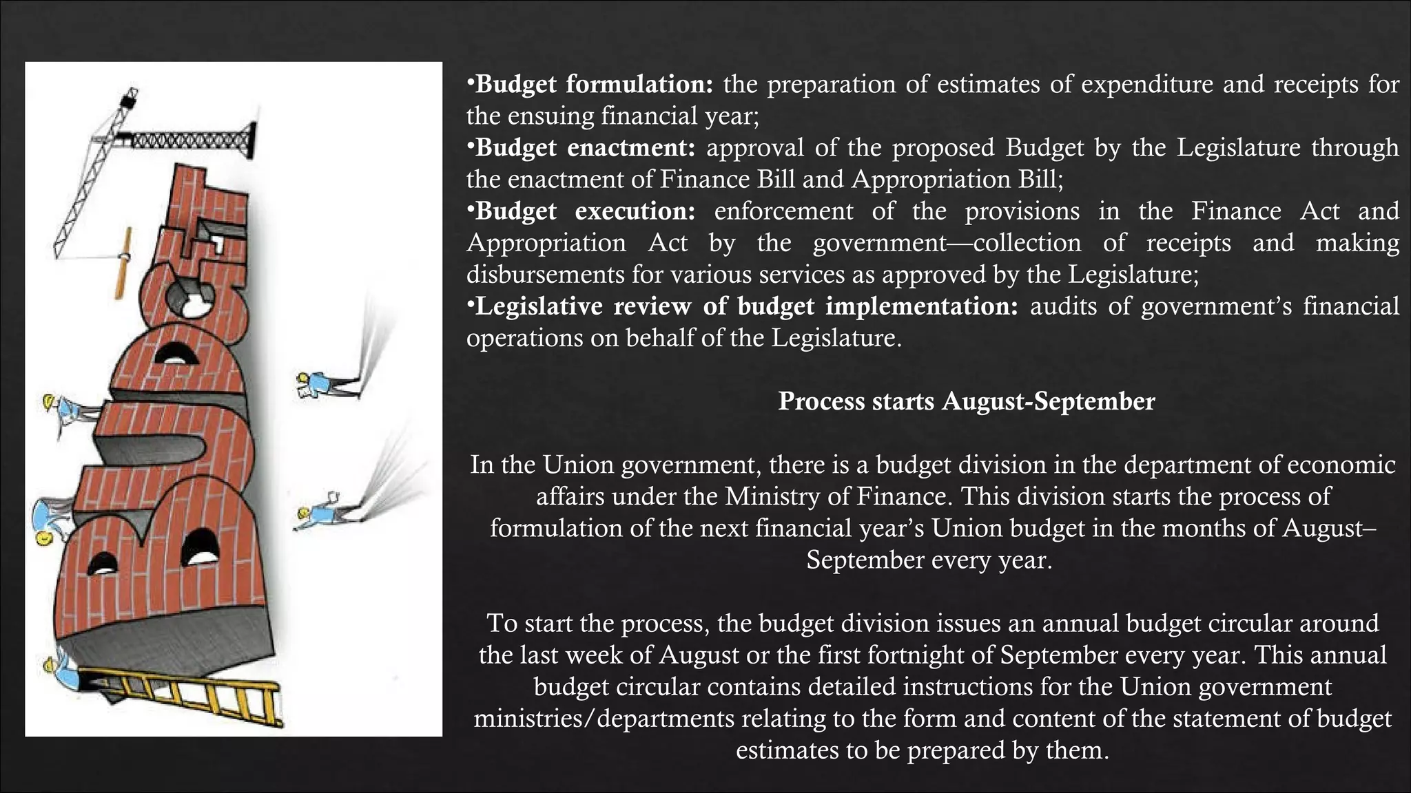 Indian budget ppt | PPT